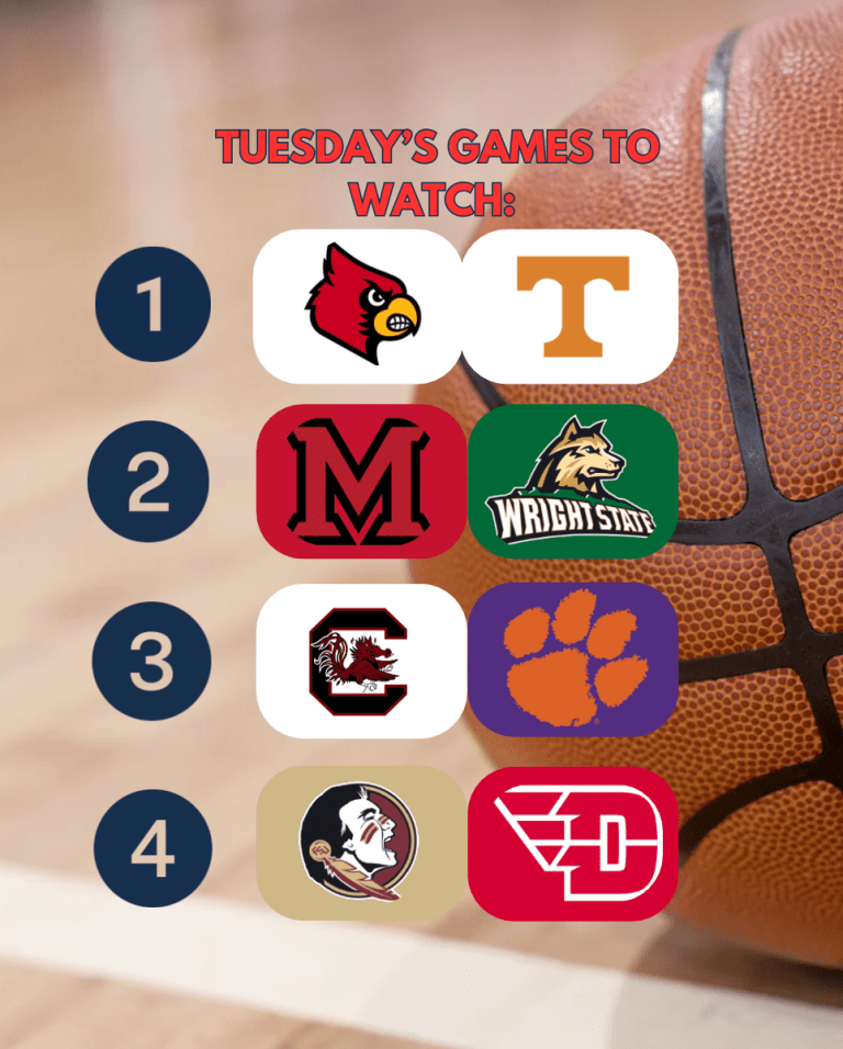 Tuesday’s Games to Watch